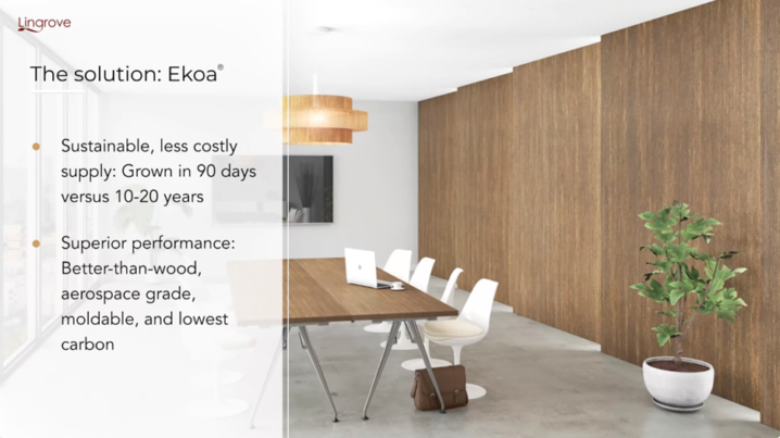 日欧米スタートアップ11社が集結ー注目のClimate Tech最新事例 - addlight journal