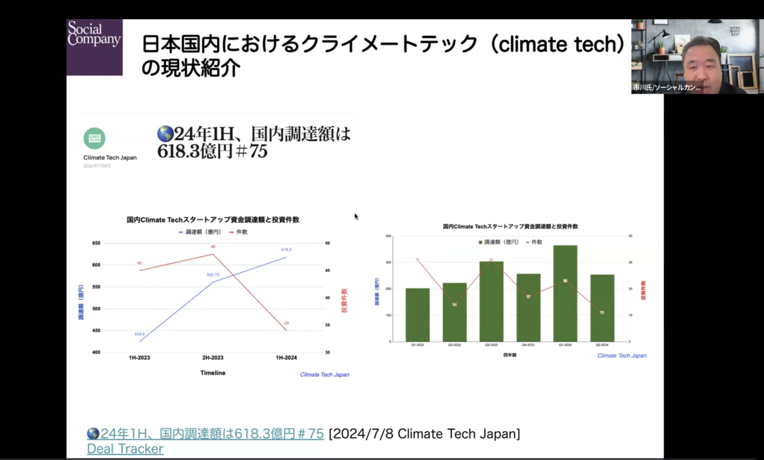 クライメートテックの国内外注目トレンドと有力企業20社を紹介 - addlight journal