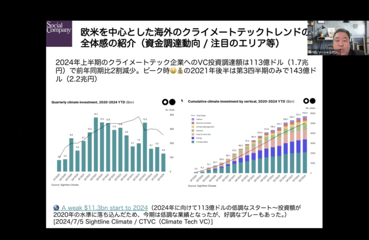 クライメートテックの国内外注目トレンドと有力企業20社を紹介 - addlight journal
